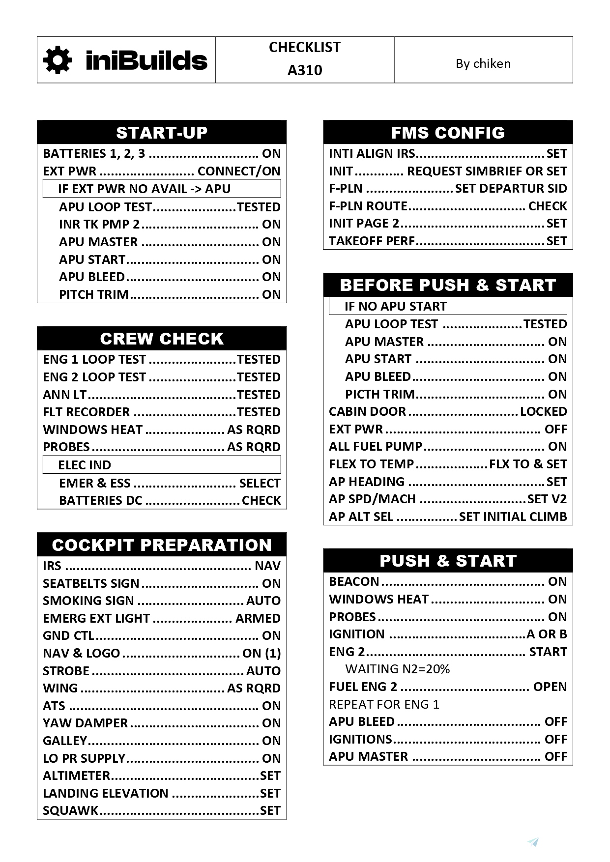 Checklists - iniBuilds A310 Add-Ons for Microsoft Flight Simulator ...