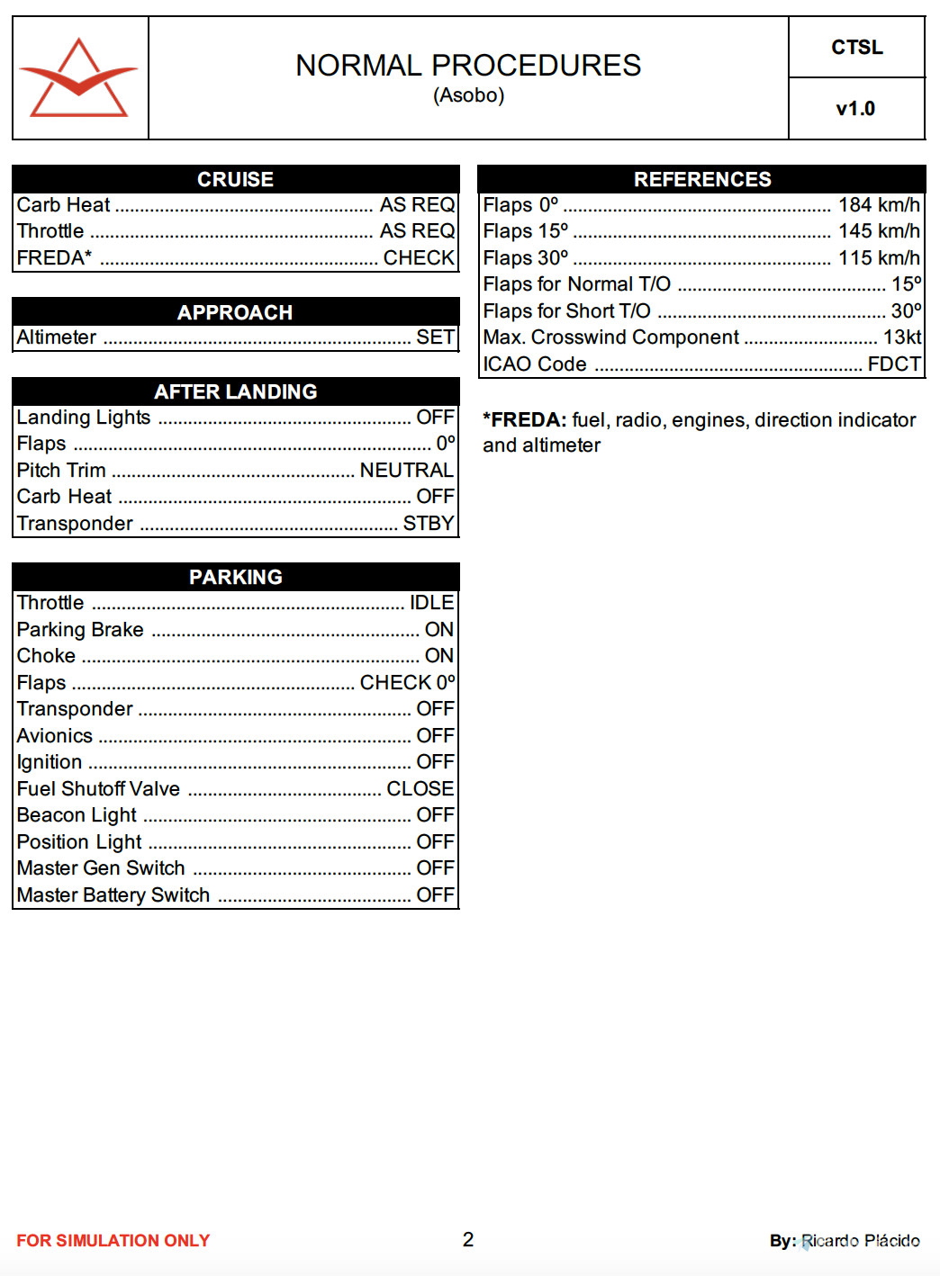 CTSL Ultralight Normal Procedures for Microsoft Flight Simulator | MSFS