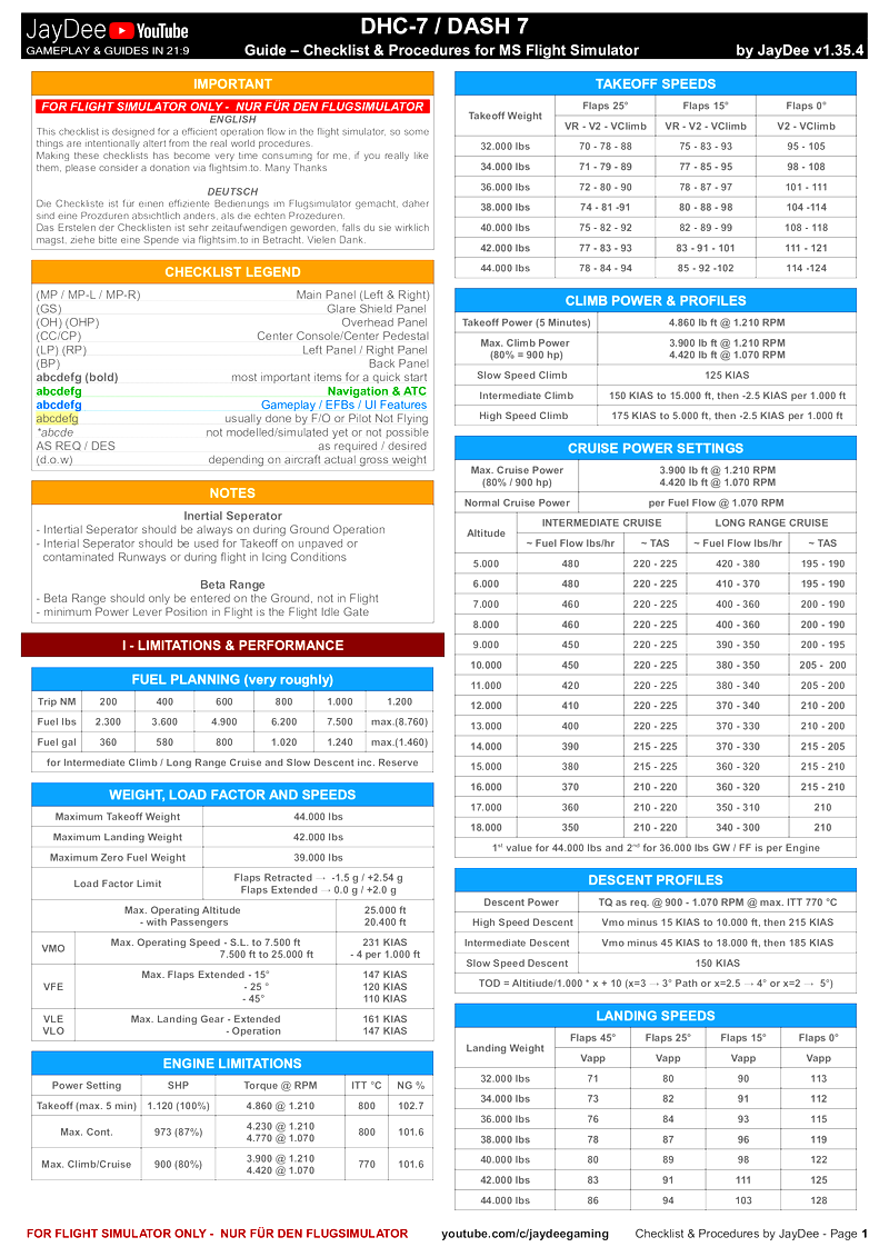 PILOTs Dash 7 Add-Ons for Microsoft Flight Simulator | Flightsim.to