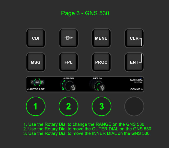 Easy to use Stream Deck Plus profile for GA flying with GNS530 for ...