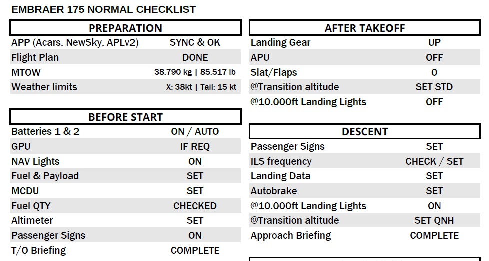 Embraer 175 Checklist for simmers for Microsoft Flight Simulator | MSFS