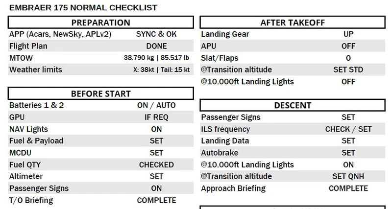 Embraer 175 Checklist for simmers for Microsoft Flight Simulator | MSFS