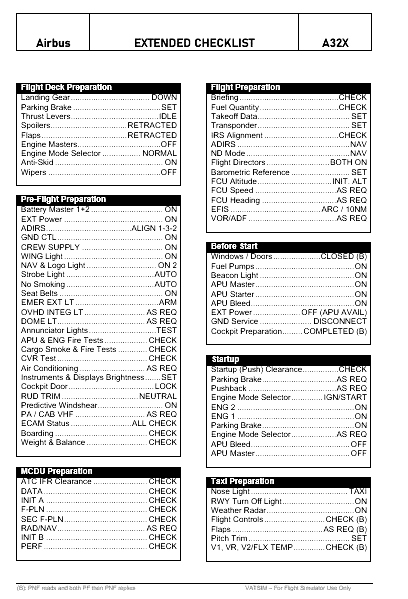 A319 A320 A321: Airbus Family Extended Checklist (Fenix A32X, FBW) for ...