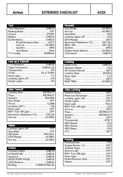 A319 A320 A321: Airbus Family Extended Checklist (Fenix A32X, FBW) for ...