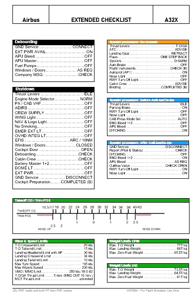 A319 A320 A321: Airbus Family Extended Checklist (Fenix A32X, FBW) for ...