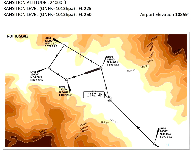 Fenix A320 Navdata addon pack Authorized by @Amorisia for Microsoft ...