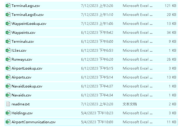 Fenix A320 Navdata addon pack Authorized by @Amorisia for Microsoft ...