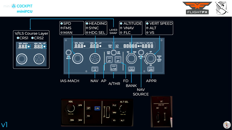 MobiFlight Profiles for Microsoft Flight Simulator | MSFS | Flightsim.to