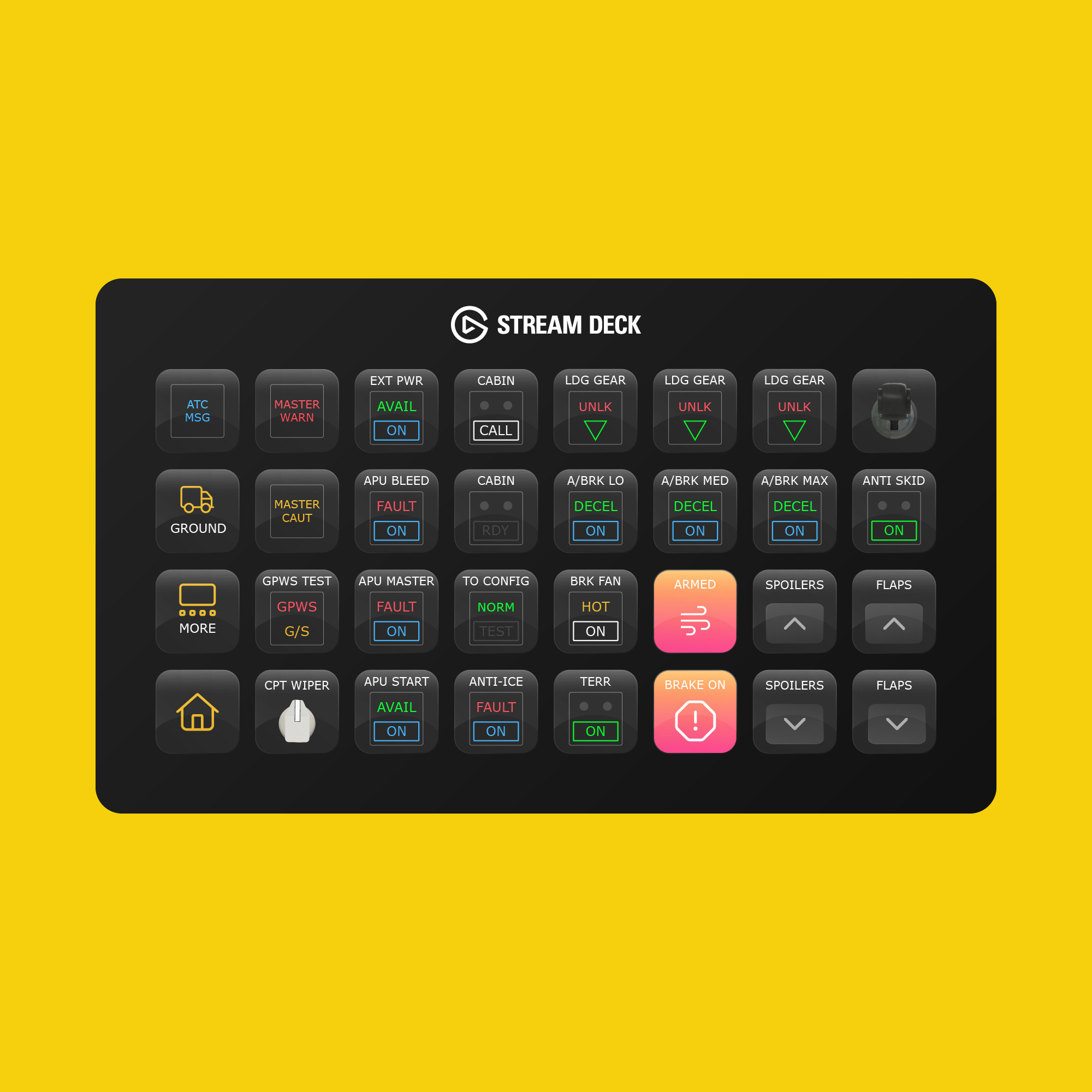 Flight Panels - FlyByWire A32NX (2026 Edition) Stream Deck Profile for ...
