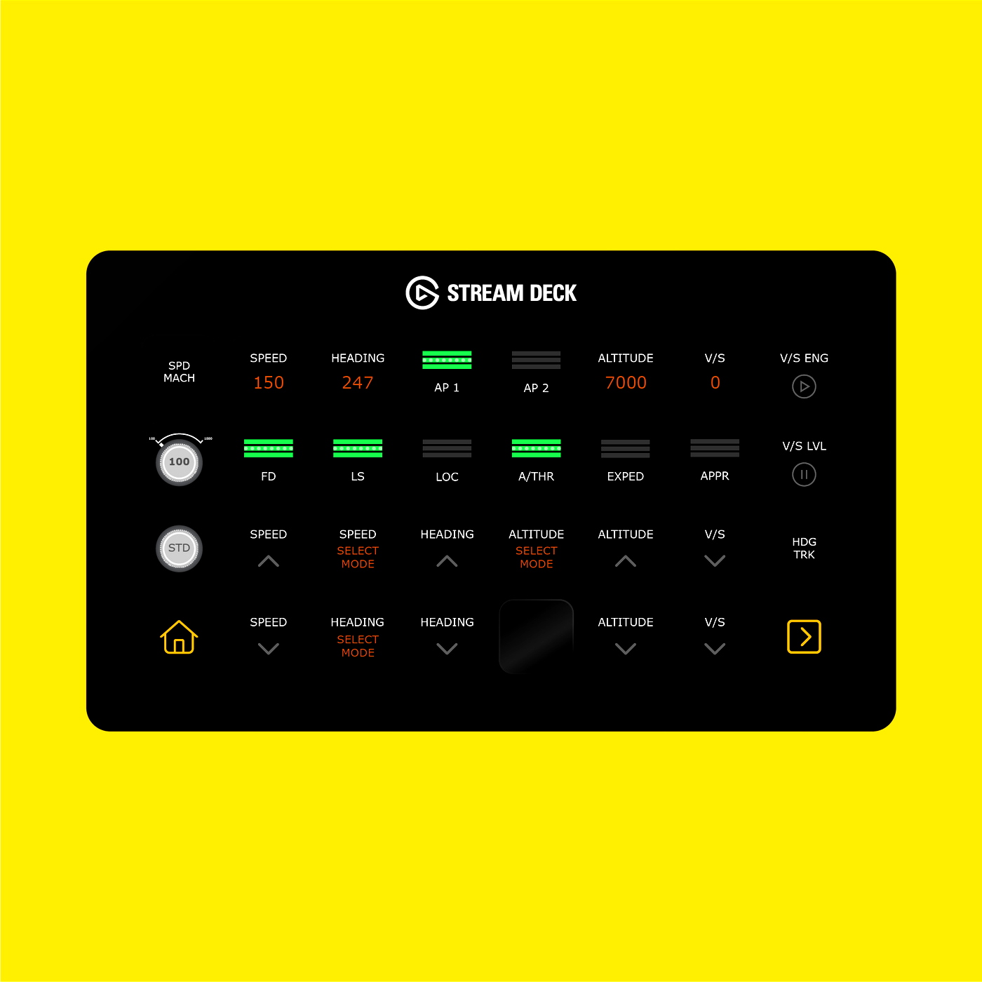Flight Panels - Stream Deck Series: FlyByWire Airbus A32NX for MSFS