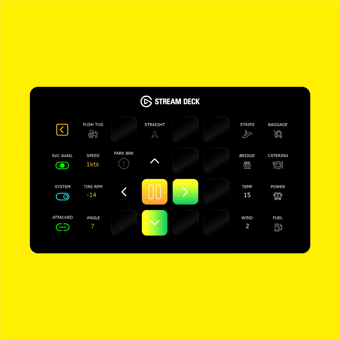 Flight Panels - Stream Deck Series: FlyByWire Airbus A32NX for MSFS