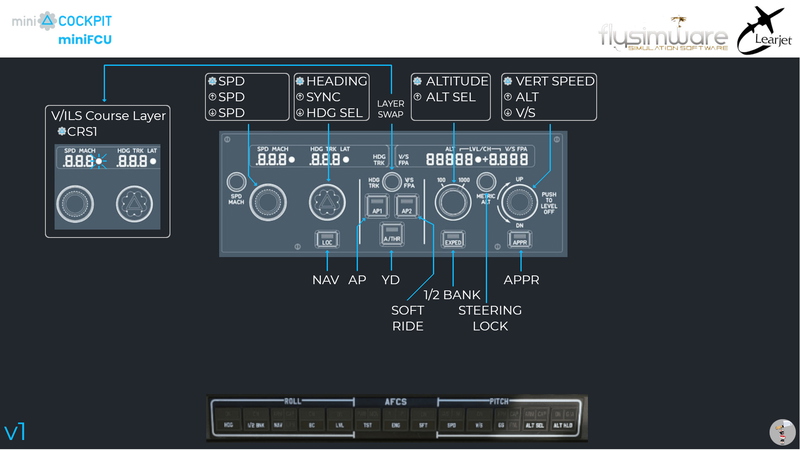 MobiFlight Profiles for Microsoft Flight Simulator | MSFS | Flightsim.to