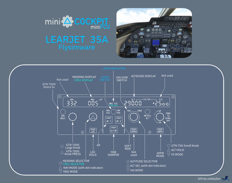 Flysimware Learjet 35A | MiniCockpit MiniFCU | MobiFlight Profile for ...