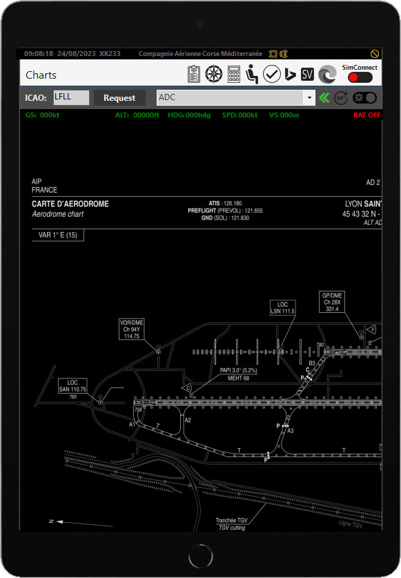 FS All in One ATR - Flight Plan, Charts, Co-Pilot, Checklist, Weather ...