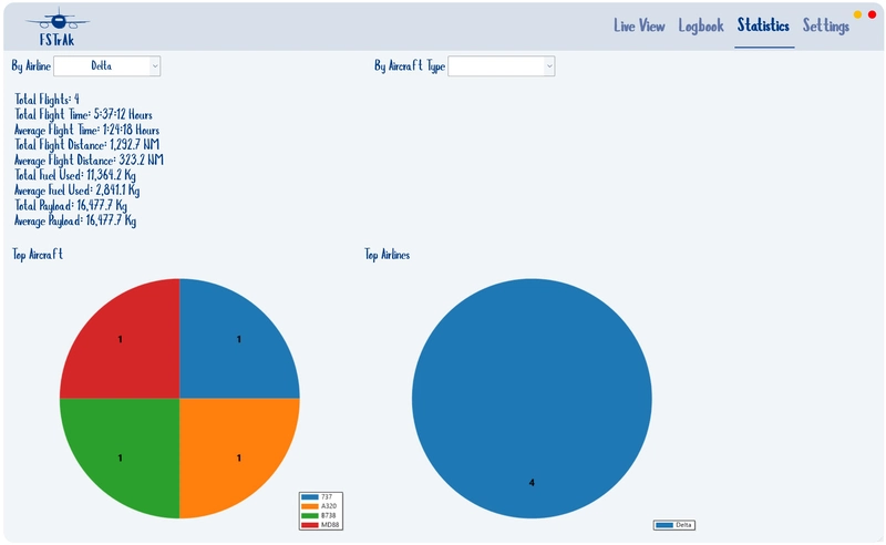 FSTrAk for Microsoft Flight Simulator | MSFS