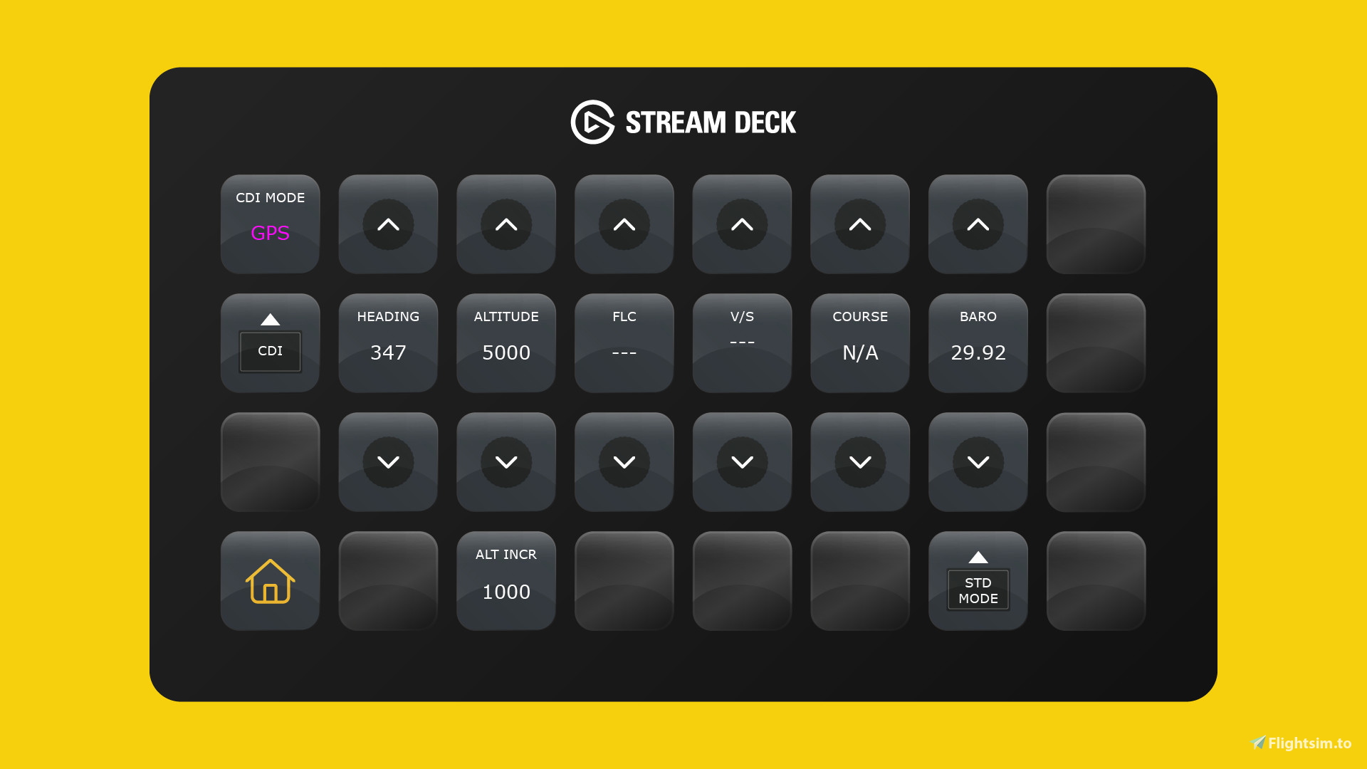 Flight Panels - Garmin G1000 Stream Deck Profile for Microsoft Flight ...