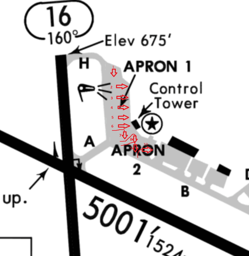 GSX Profile - Project MAX Yellowknife Airport (CYZF) for Microsoft ...