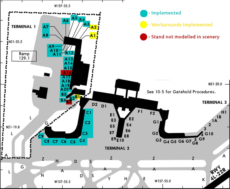 GSX Profile (WIP) - PHNL Daniel K. Inouye / Honolulu International ...
