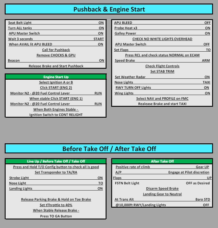 inibuild A300-600 Checklist for Microsoft Flight Simulator | MSFS