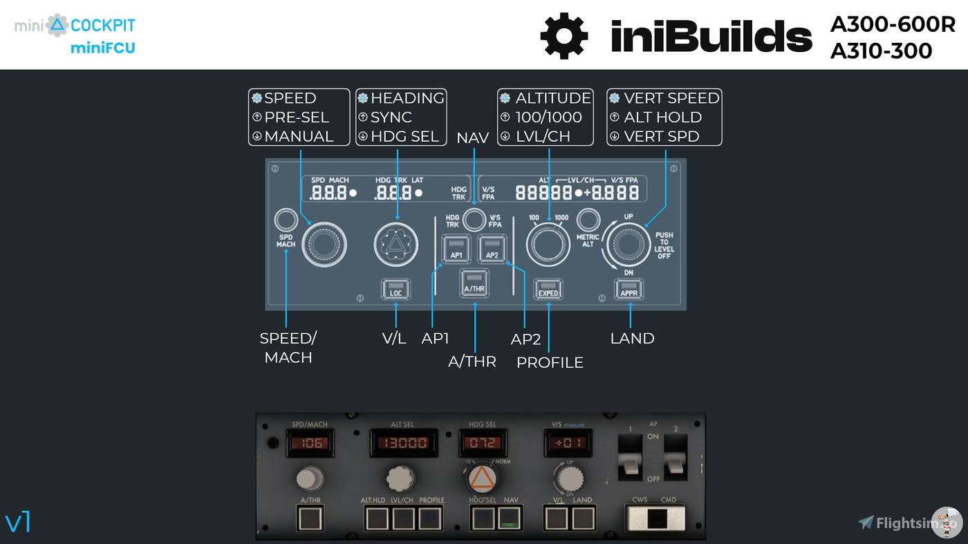 iniBuilds A300 & A310 | MiniCockpit MiniFCU | MobiFlight Profile for ...