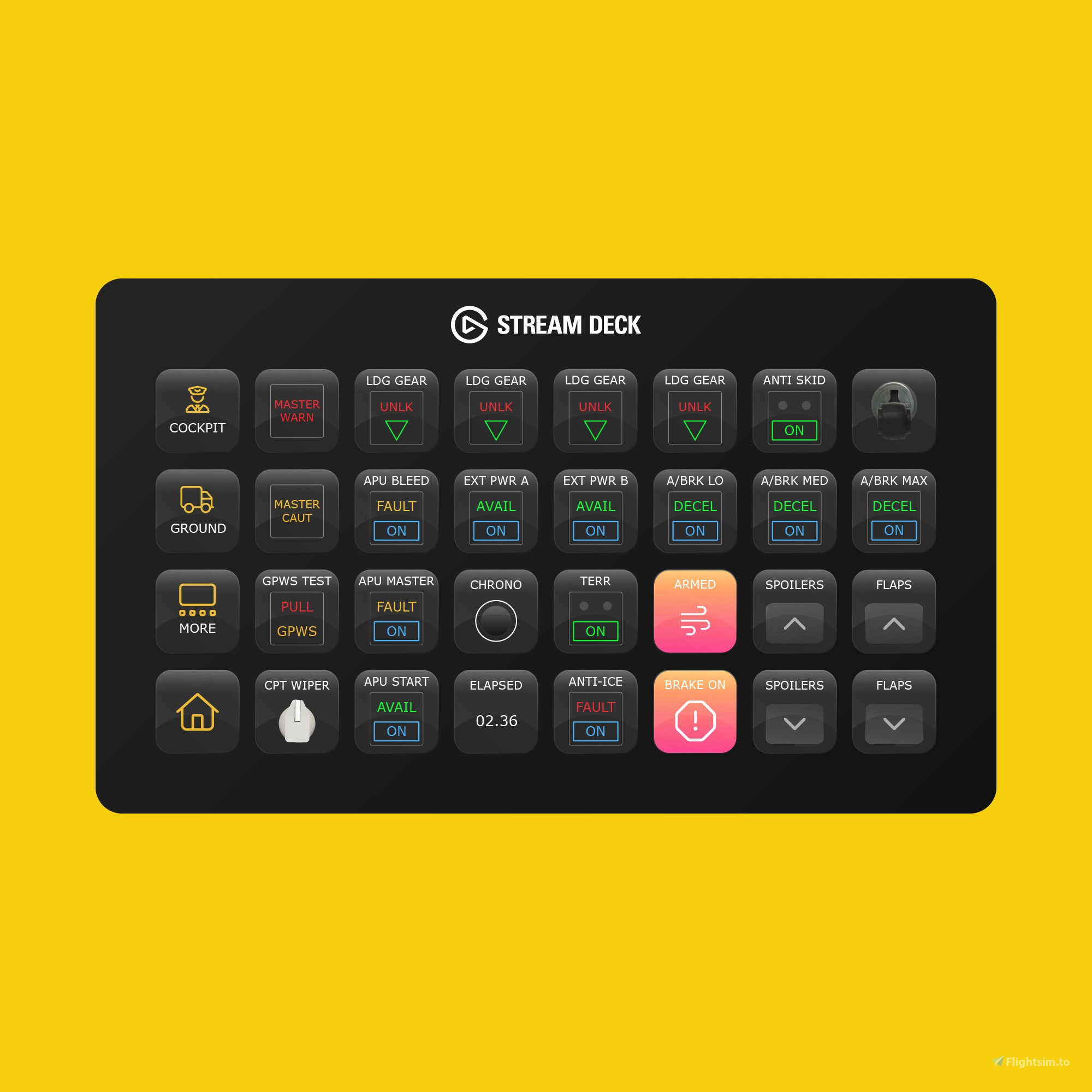 Flight Panels - iniBuilds A340 Stream Deck Profile for Microsoft Flight ...