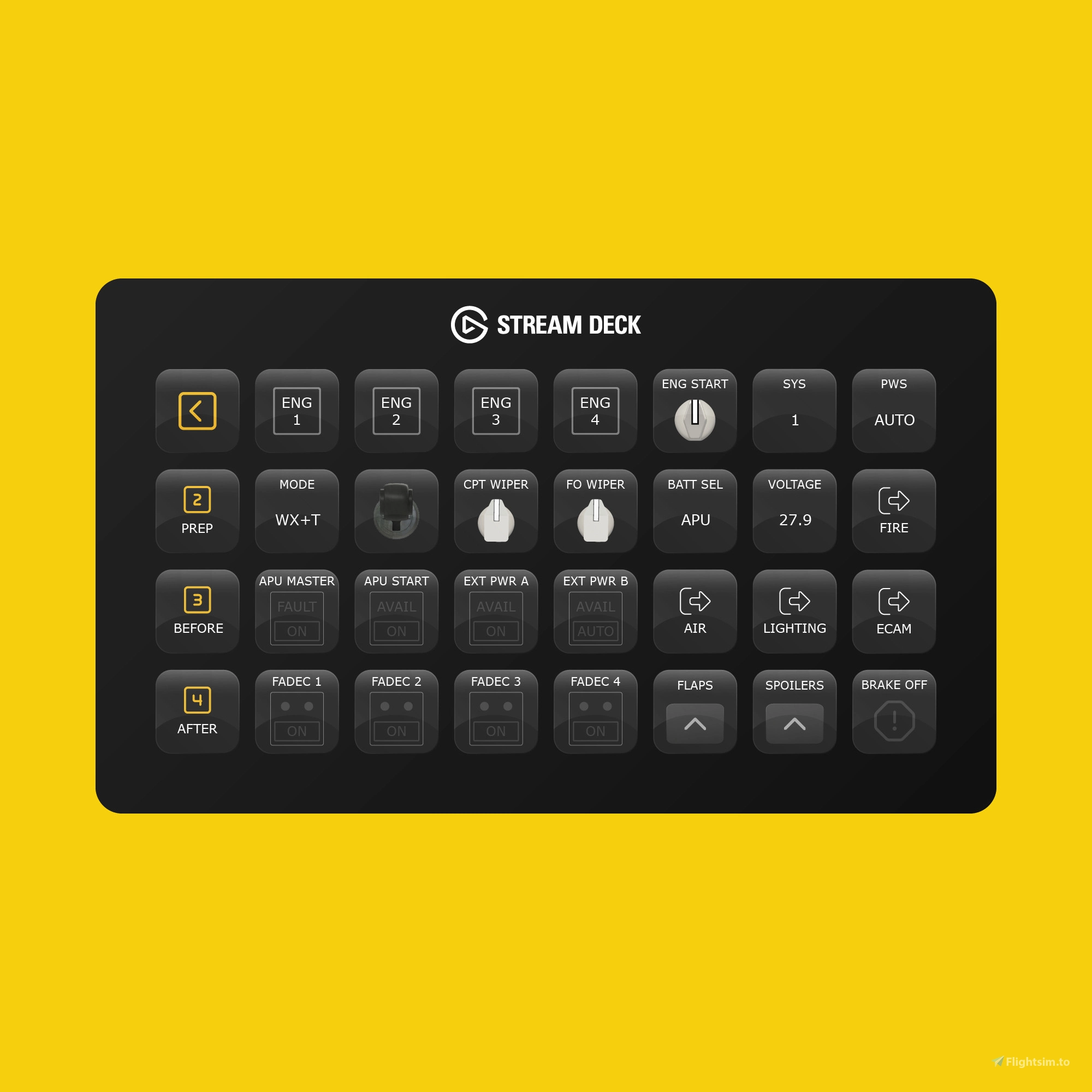 Flight Panels - iniBuilds A340 Stream Deck Profile for Microsoft Flight ...