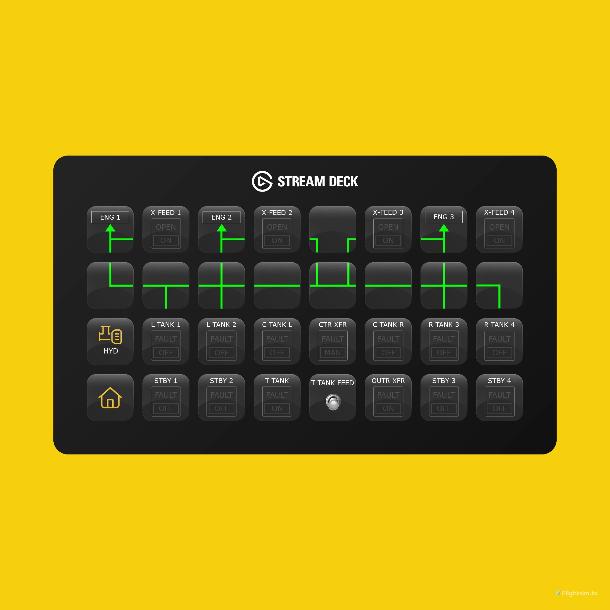 Flight Panels - iniBuilds A340 Stream Deck Profile for Microsoft Flight ...