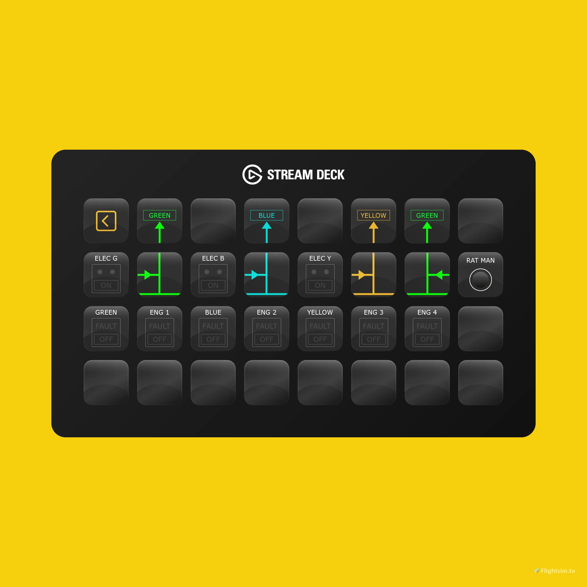 Flight Panels - iniBuilds A340 Stream Deck Profile for Microsoft Flight ...