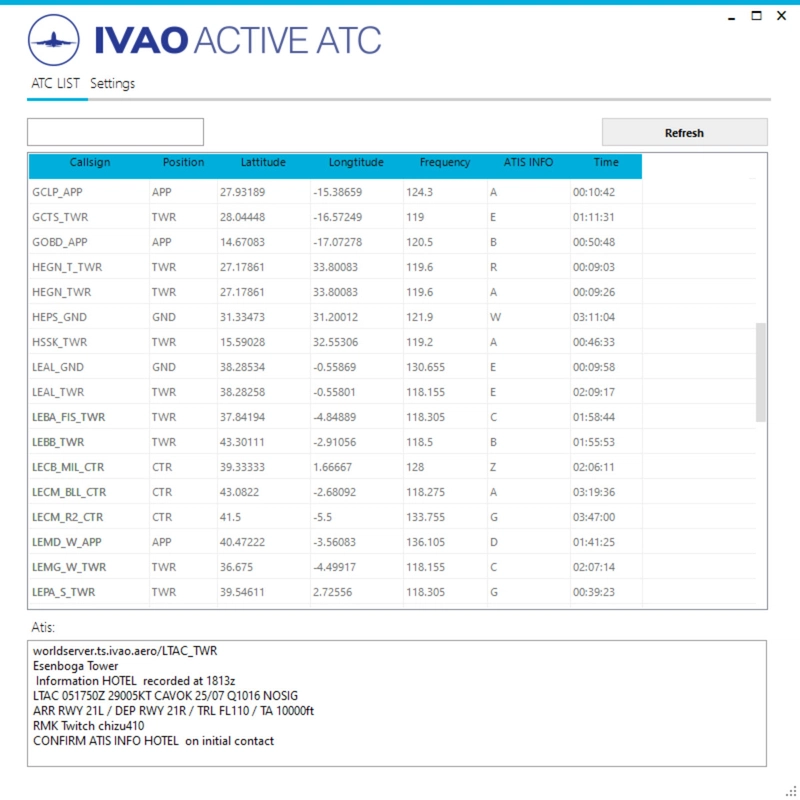 IVAO Active ATC for Microsoft Flight Simulator | MSFS