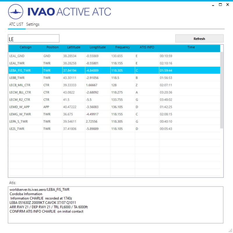 IVAO Active ATC for Microsoft Flight Simulator | MSFS