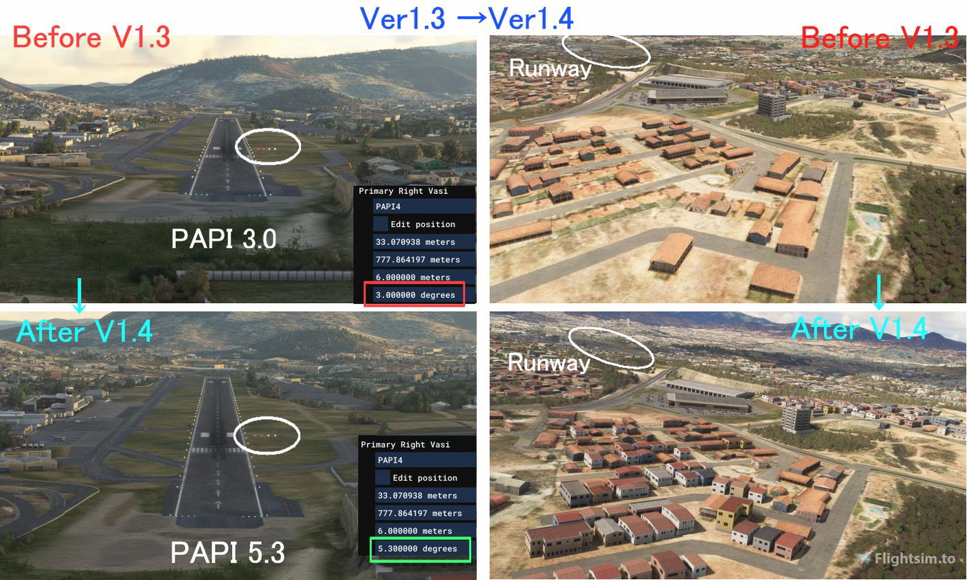 (MHTG) Toncontin Intl Airport enhancement for Microsoft Flight ...