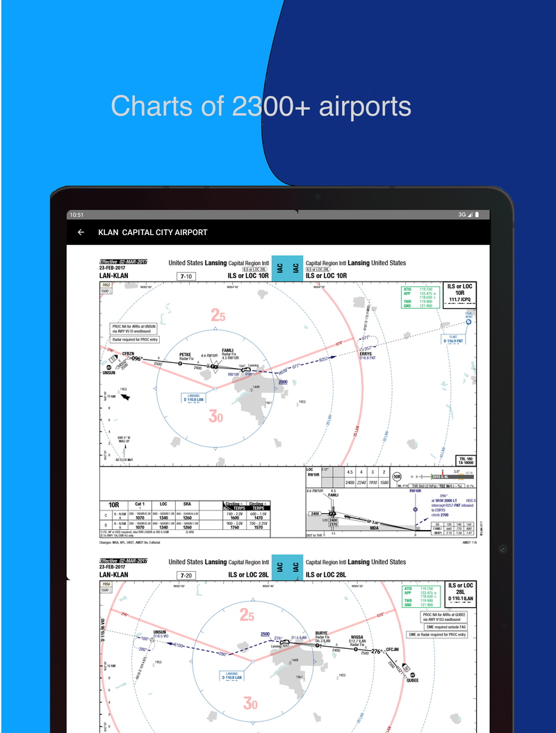 MSFS MAP NG Server for Microsoft Flight Simulator | MSFS