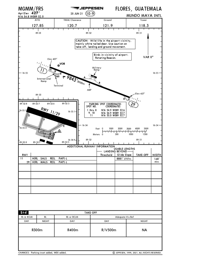 MSFS SCENERY BUILDERS (MGMM) - Scenery Enhancement for Microsoft Flight ...