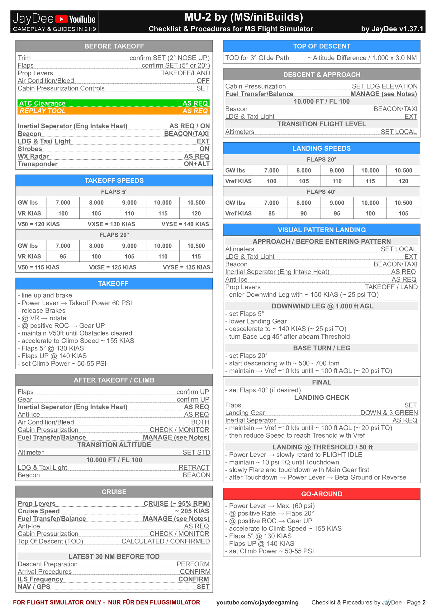 MU-2 - Checklist & Procedures for Microsoft Flight Simulator | MSFS