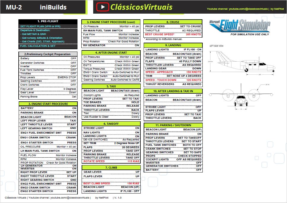 MU-2 Checklist e Procedures for Microsoft Flight Simulator | MSFS