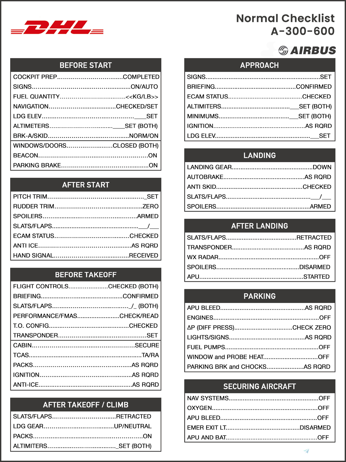 Normal Checklist - Airbus A300-600 - DHL for Microsoft Flight Simulator ...