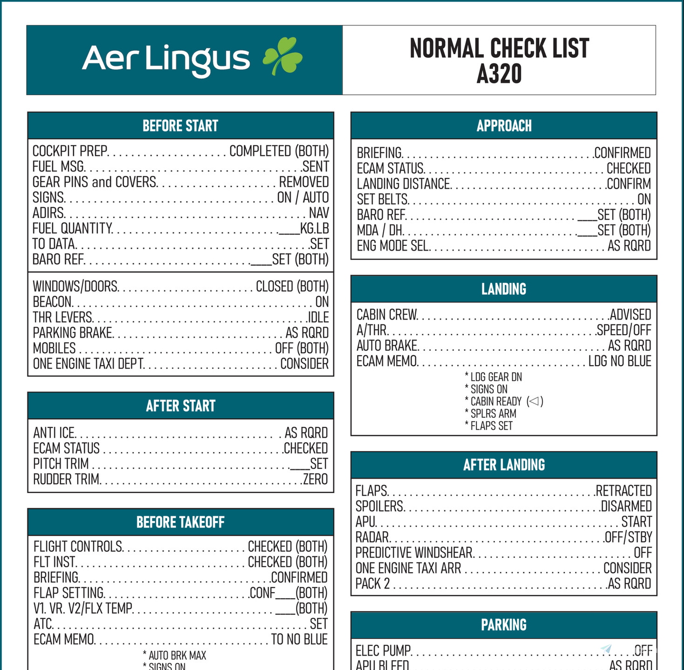 Normal Checklist - Airbus A320 - Aer Lingus pro Microsoft Flight ...