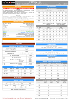 JayDee´s Ingame Toolbar Checklists for Microsoft Flight Simulator | MSFS