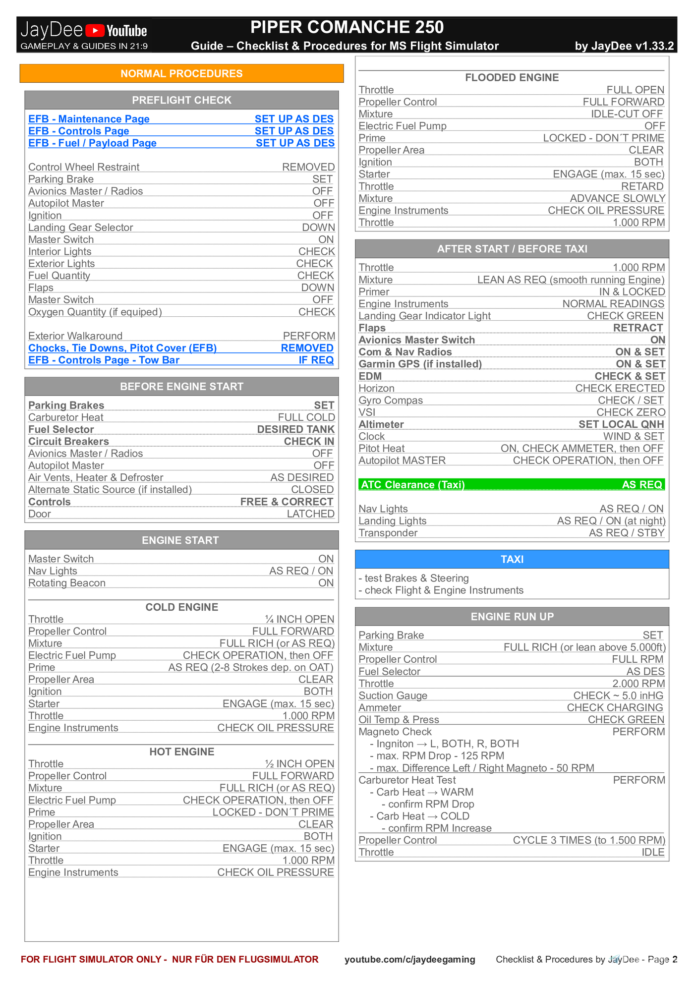 Piper Comanche 250 - Checklist & Procedures pour Microsoft Flight ...