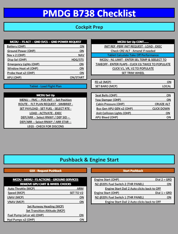 PMDG 737-800 Checklist for Microsoft Flight Simulator | MSFS