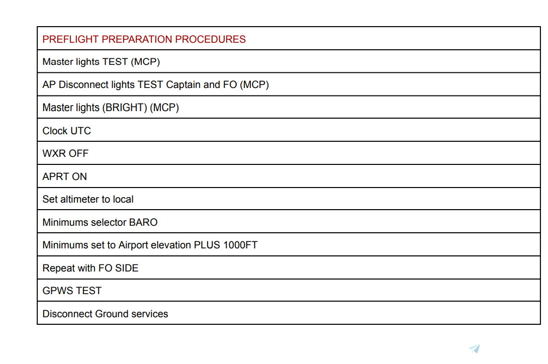 PMDG 737 Detailed Checklist for Microsoft Flight Simulator | MSFS