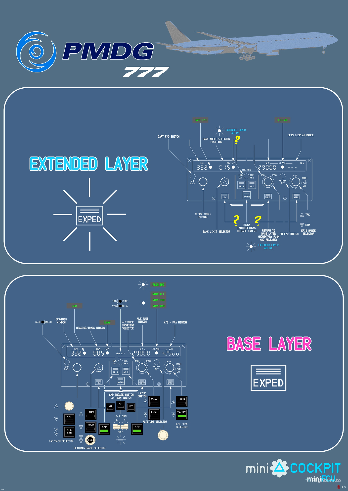 PMDG B777 | MiniCockpit MiniFCU | Mobiflight Profiles for Microsoft ...