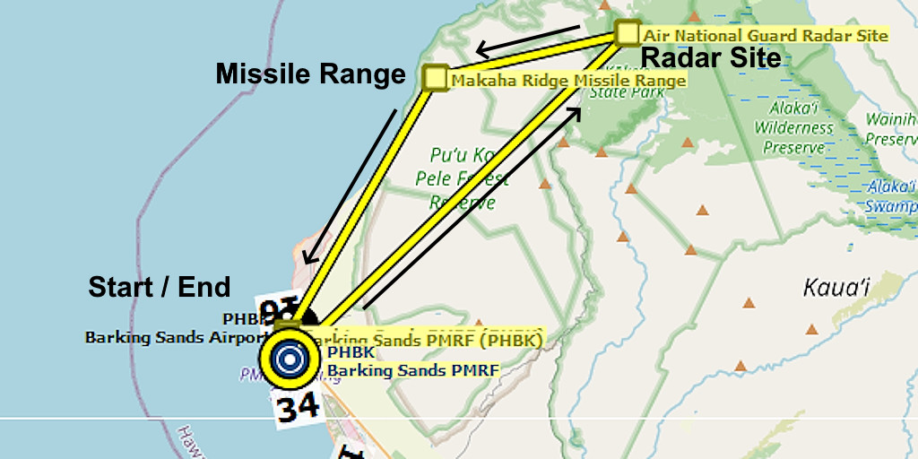 Ultralight Sightseeing - Hawaii - Makaha Ridge Missile Range - Kokee ...