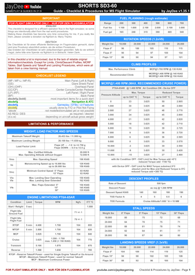 ATR 72-600 - Checklist & Procedures for Microsoft Flight Simulator | MSFS