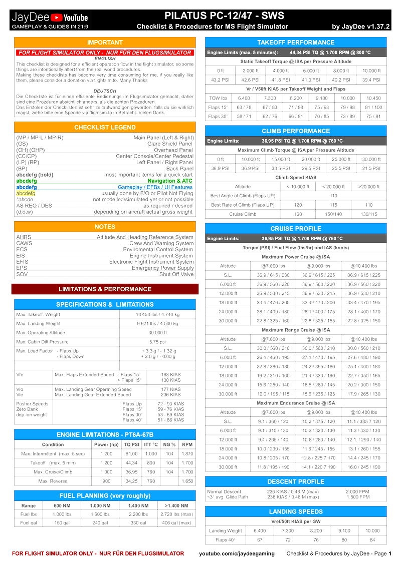 SimWork Studios Pilatus PC-12/47 - Checklist & Procedures for Microsoft Flight Simulator | MSFS