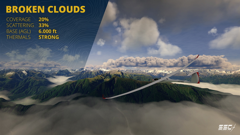 Soaring Weather for Microsoft Flight Simulator | MSFS