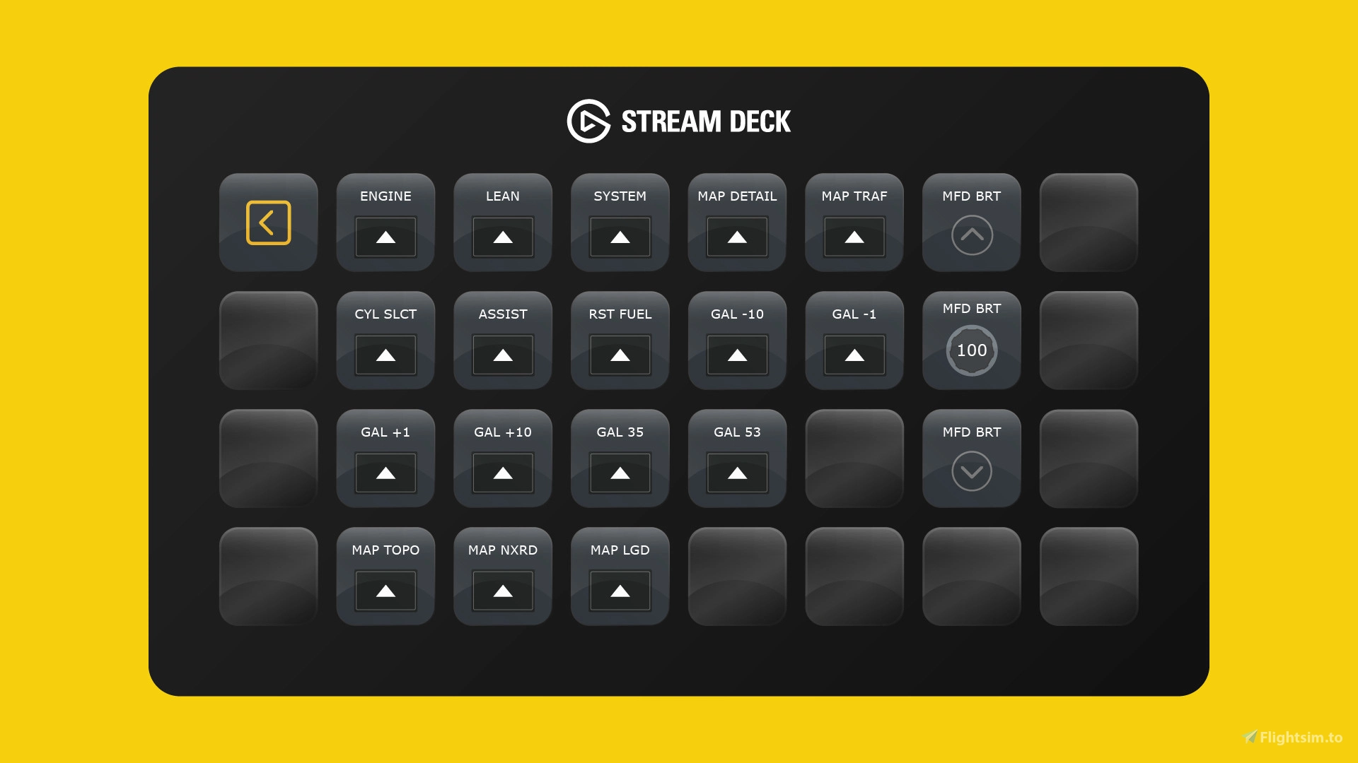 Stream Deck Profiles for Microsoft Flight Simulator - Flightsim.to Store