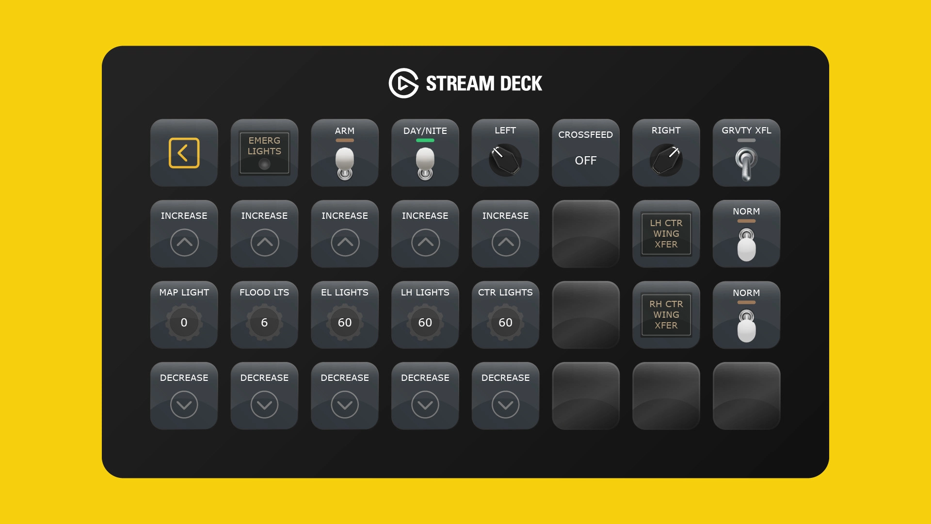 Flight Panels - Stream Deck Series: Cessna Citation X for Microsoft ...