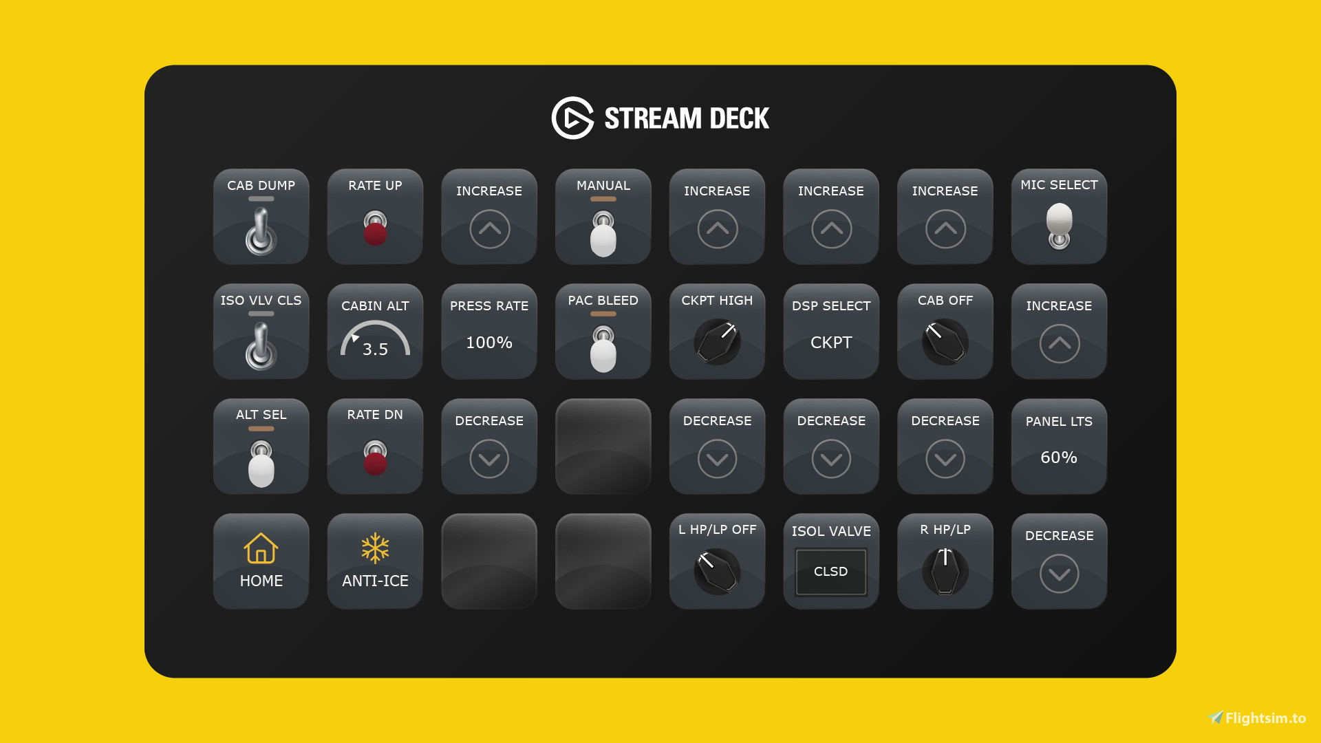 Flight Panels - Stream Deck Series: Cessna Citation X for Microsoft ...