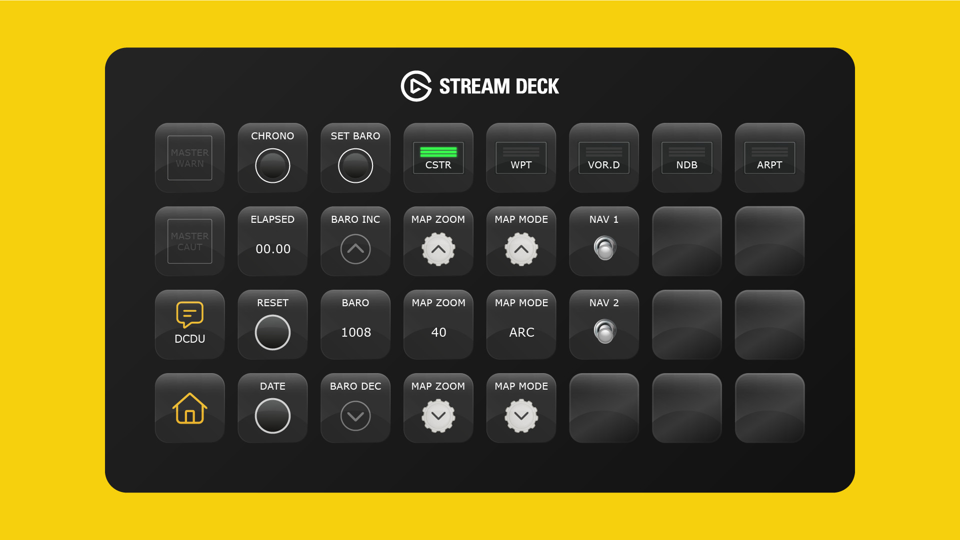 Flight Panels - Fenix A3XX (2025 Edition) Stream Deck Profile for ...